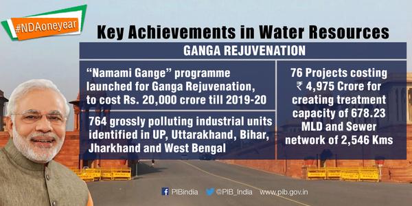Ganga Rejuvenation: Many Attempts Over 30 Years | | BOOM